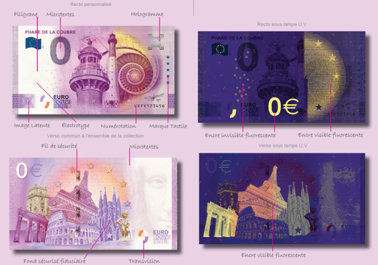 Billet de Collection Zero Euro du RAFALE : des système de sécurité ...